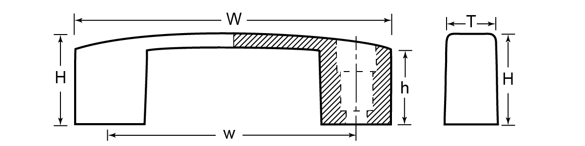 Bridge Handle On Innovative Components